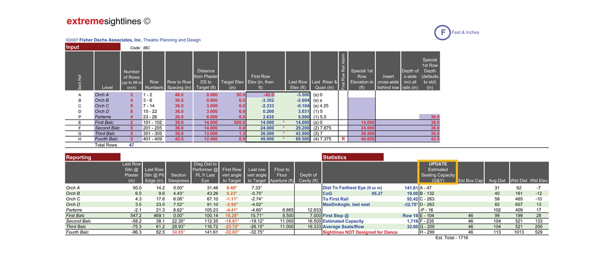 Seating and Sightline Analysis - Fisher Dachs Associates