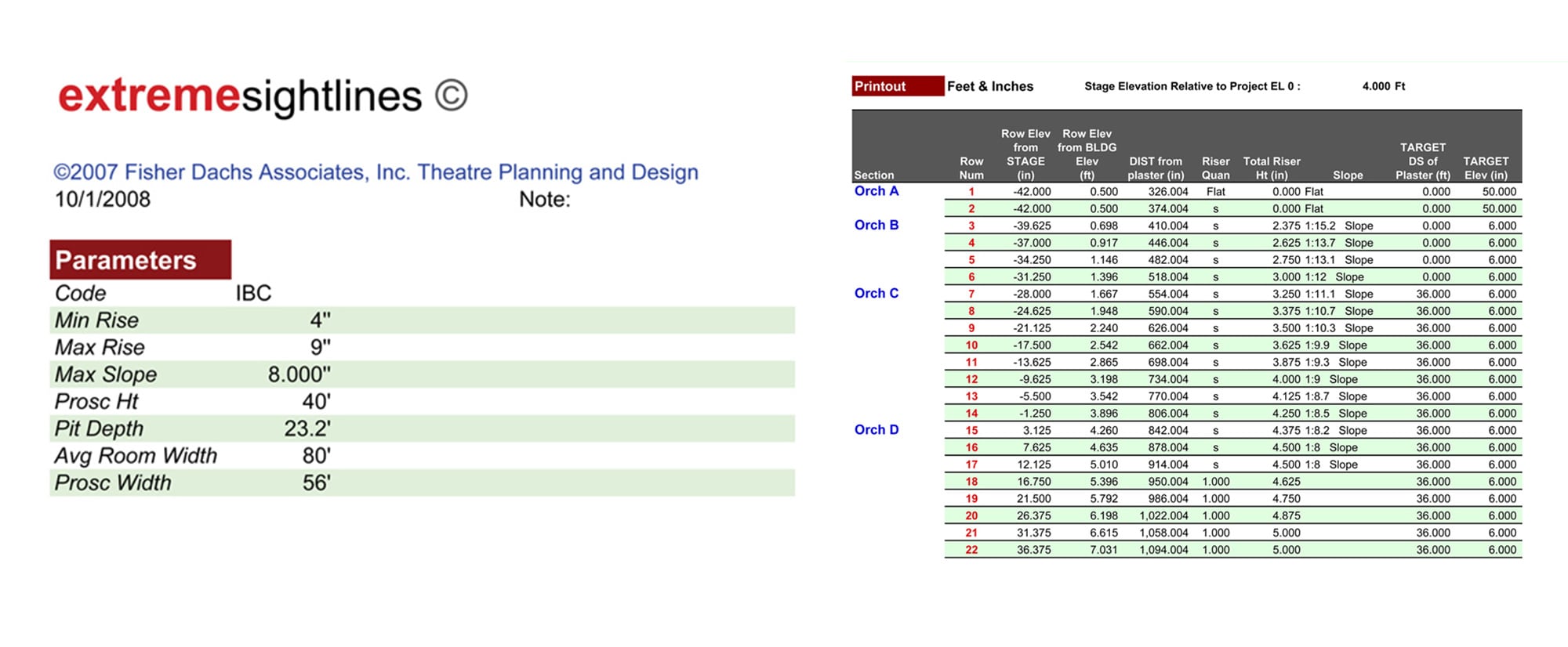 Seating and Sightline Analysis - Fisher Dachs Associates