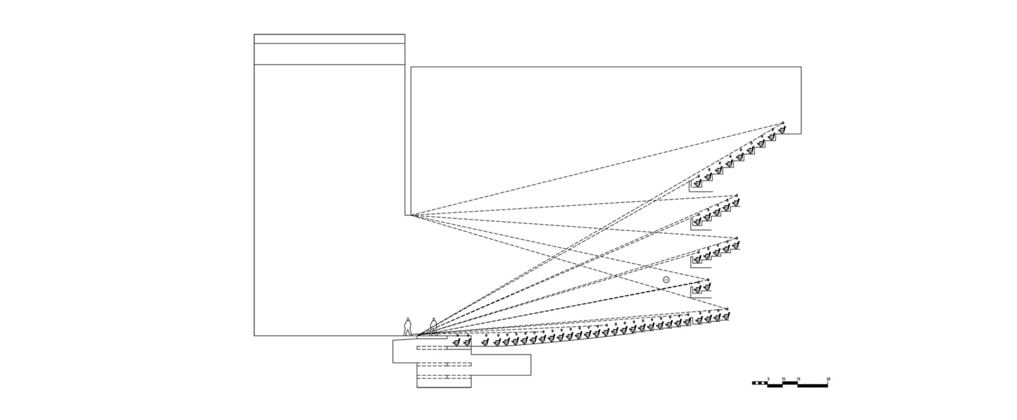 Seating and Sightline Analysis - Fisher Dachs Associates